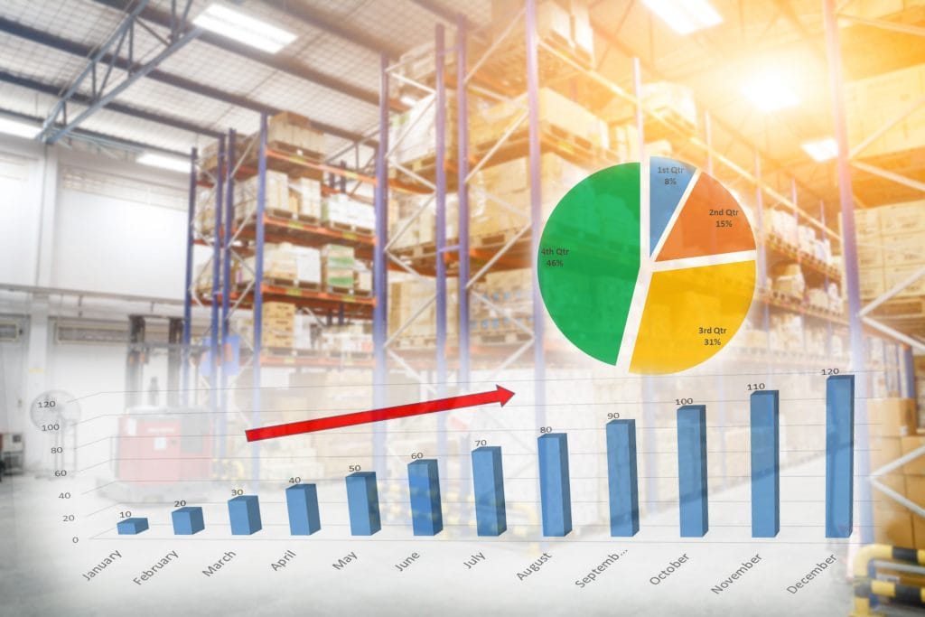 Inventory Trends and What They Mean for Cash Flow | Isthmus Partners